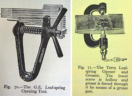 Leaf spring care and maintenance, Austin 7 cars. Technical tips for ...